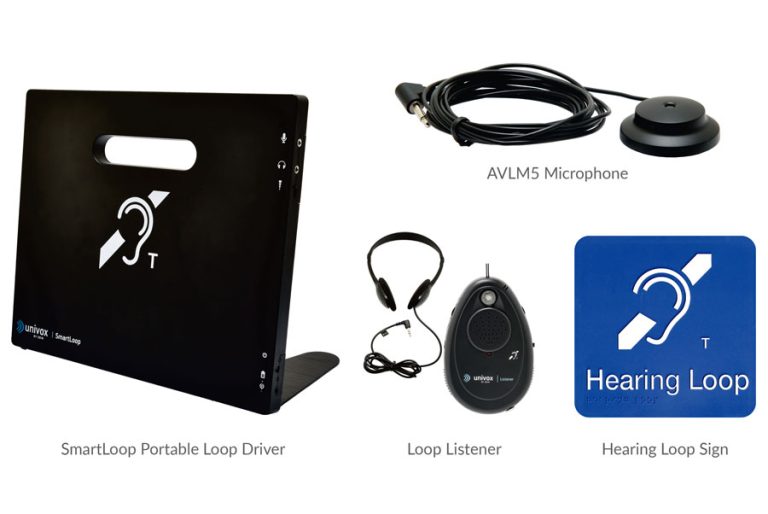 Portable SmartLoop Counter Pack - LoopMe by BHA (Brisbane)